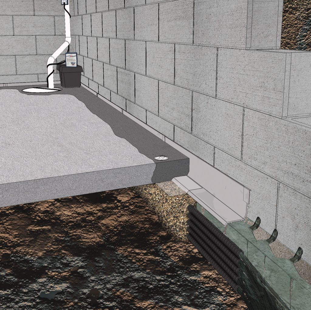 Basement Waterproofing - Alltek Environmental & Construction